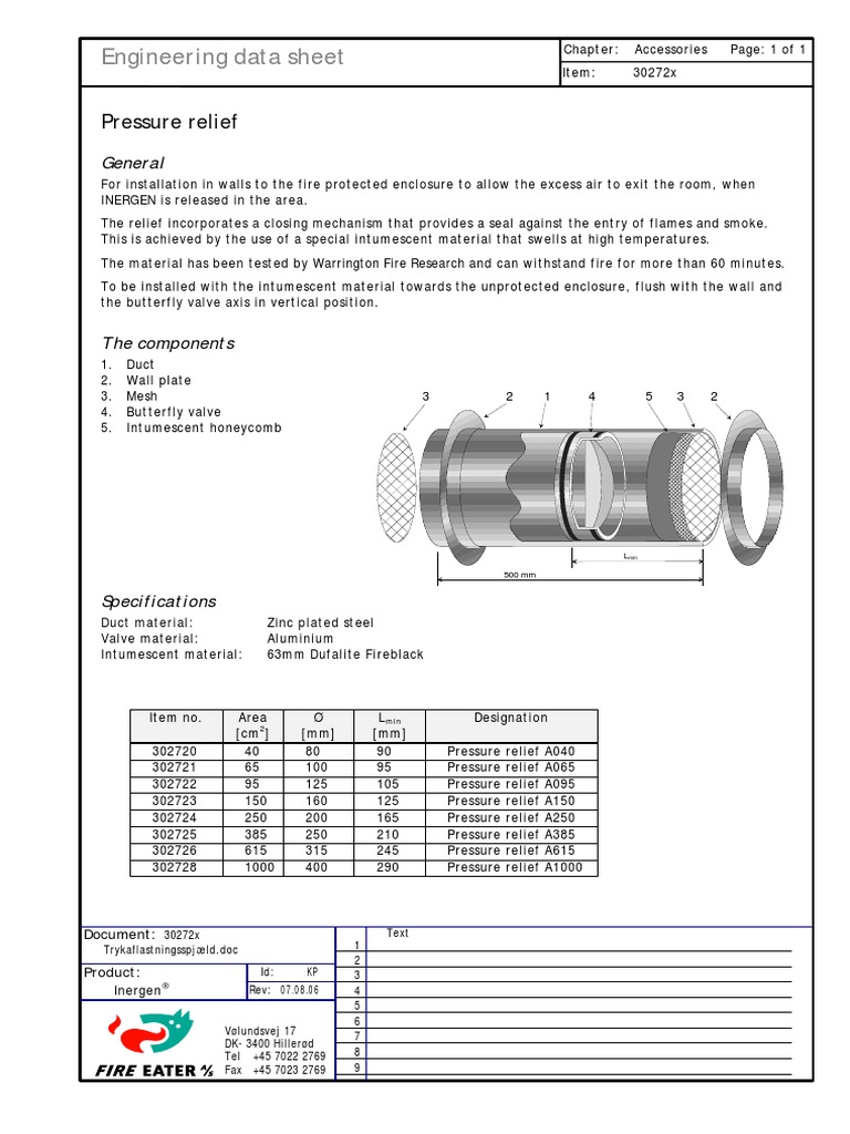 Pressure Relief | PDF | Manufactured Goods | Mechanical Engineering
