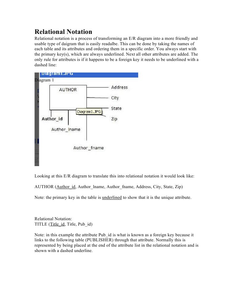 Relational Notation | PDF | Relational Model | Software Design