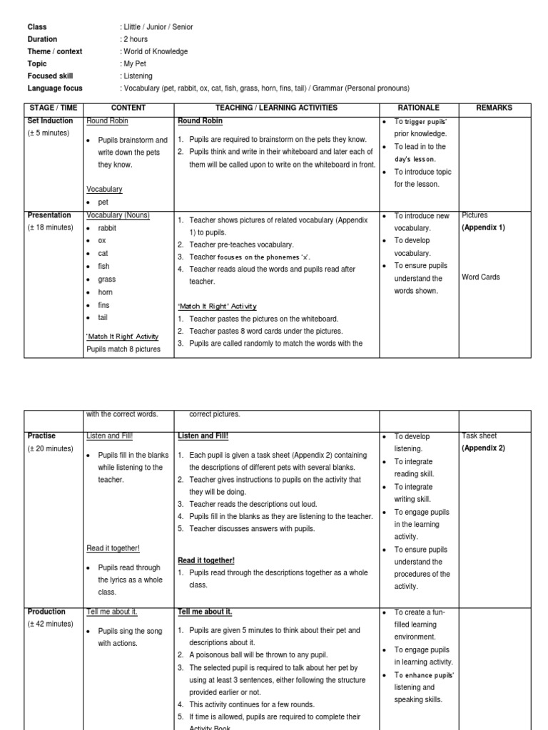 Class Duration Theme / Context Topic Focused Skill Language Focus Stage ...