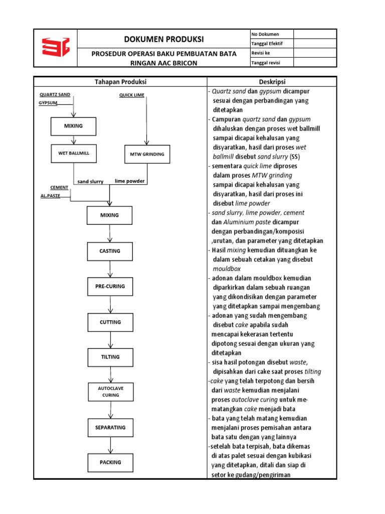 Pembuatan Bata Ringan | PDF