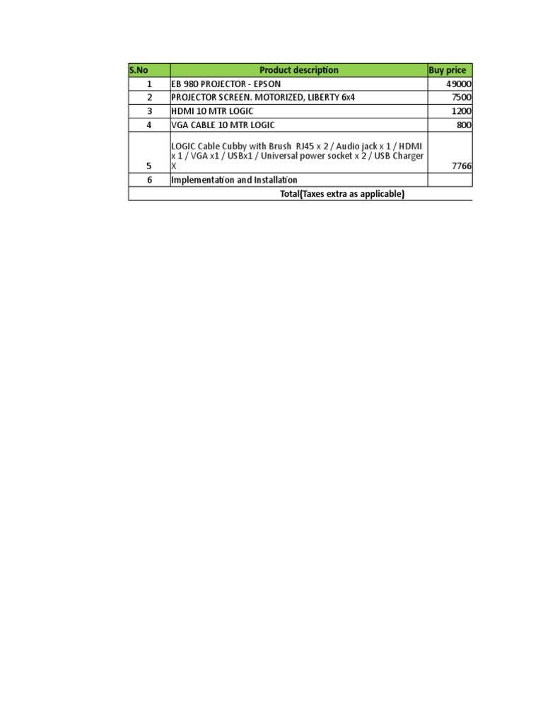 Data Collection Sheet | PDF