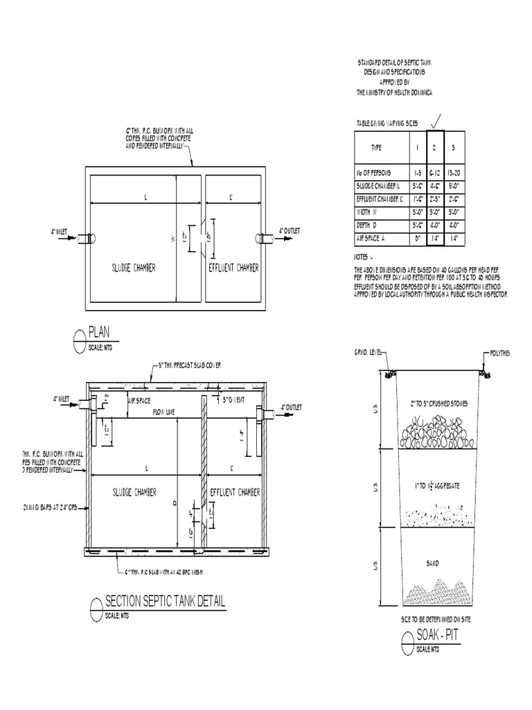 Septic Tank Details | PDF | Septic Tank | Civil Engineering