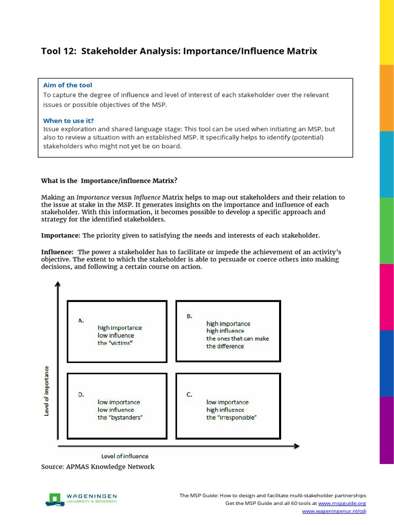 Stakeholder Influence | PDF | Stakeholder (Corporate) | Leadership