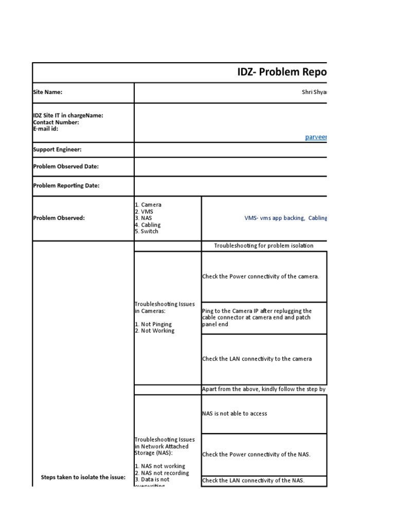 IDZ Problem Report Form (PRF) | PDF
