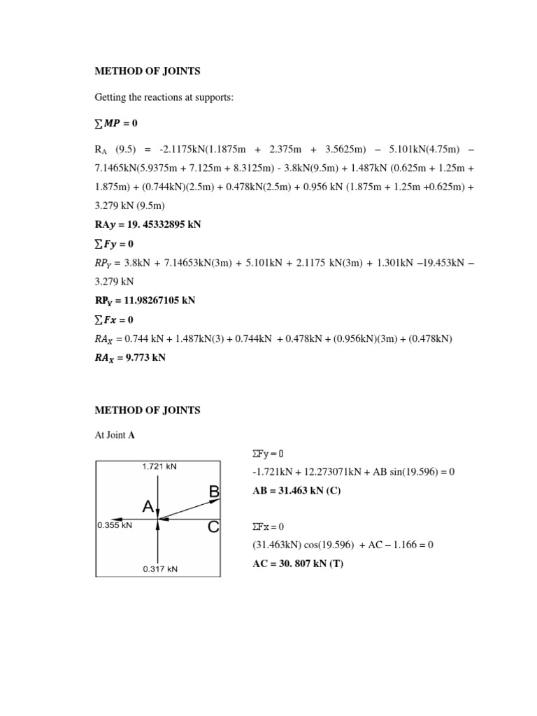 Method of Joints | PDF