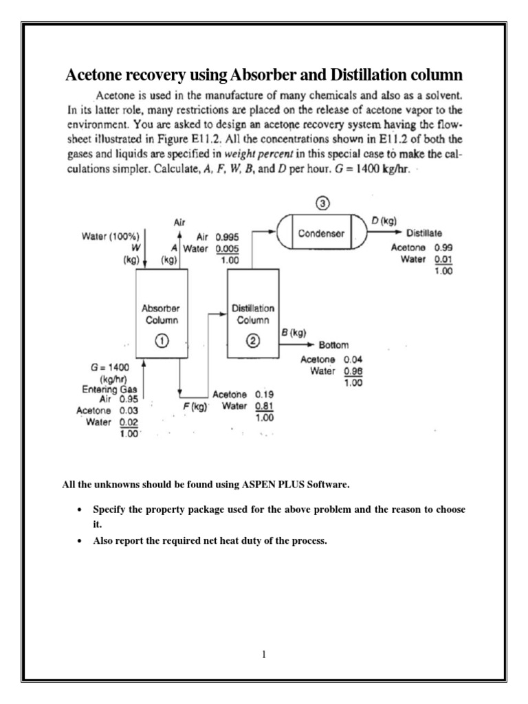 Acetone Recovery Using Absorber and Distillation Column: All The ...