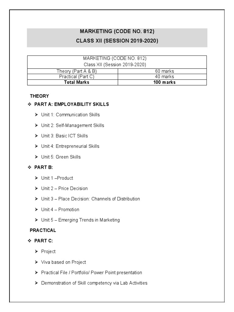 Class 12 Marketing Syllabus Overview | PDF