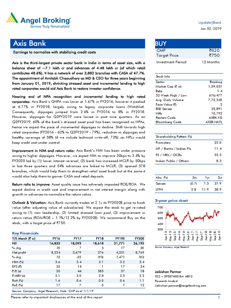 Angel | PDF | Financial Analyst | Securities (Finance)