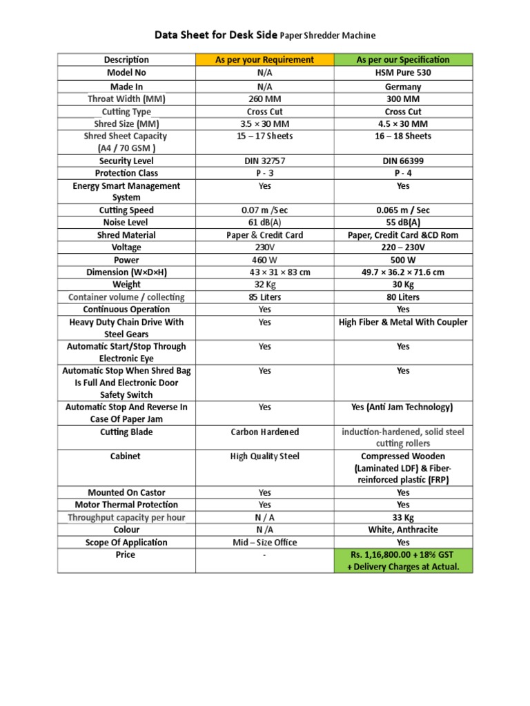 Desk Side Shredder Specs & Comparison | PDF | Fibre Reinforced Plastic ...
