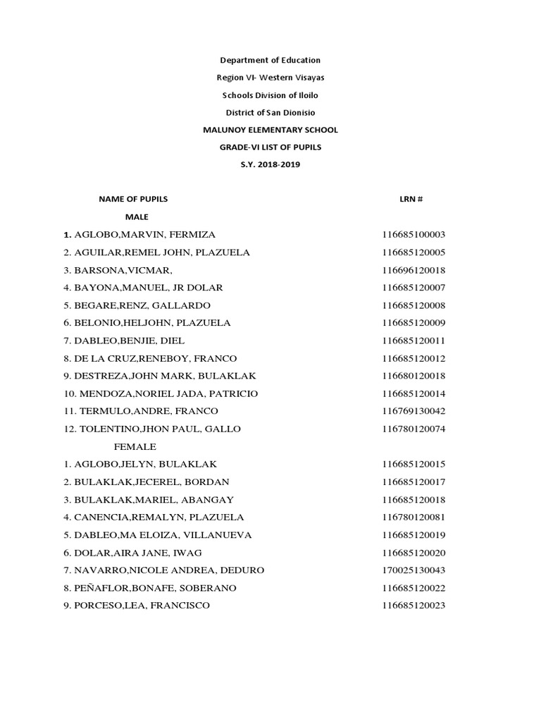 List of Pupil Grade 6 | PDF