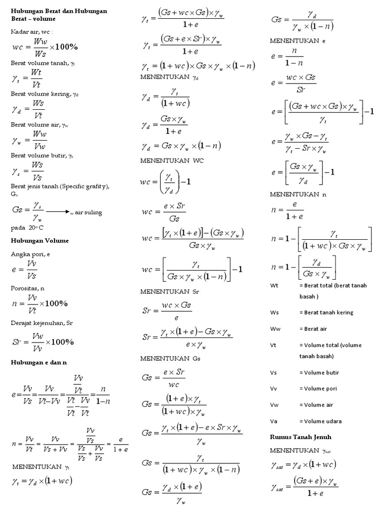 Rumus Mektan 1 | PDF