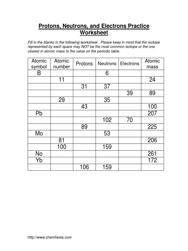 Protons, Neutrons, and Electrons Practice Worksheet | PDF | Chemical ...