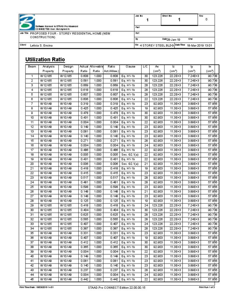 Utilization Ratios in Steel Design | PDF | Intellectual Works | Software