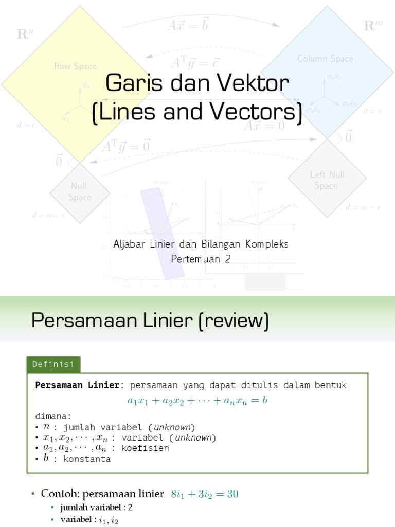 Aljabar Linier Dan Variabel Kompleks 02 (Garis Dan Vektor) - 1 PDF ...