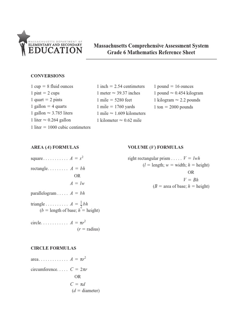 6th Mcas Reference Sheet | PDF