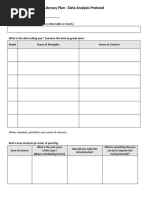 Essential Standards Chart Grade 6 Math | PDF | Ratio | Area
