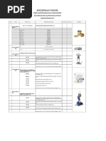 Civil Engineering Laboratory Equipment List | PDF | Concrete | Cement