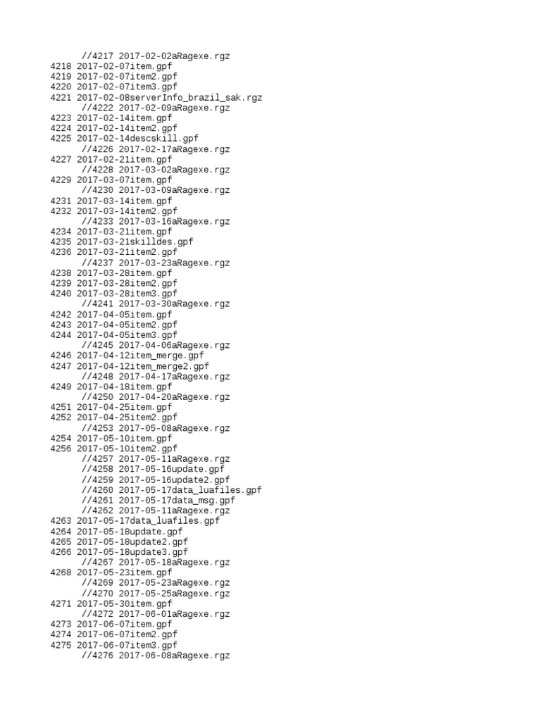 Custom Keys Sample | PDF