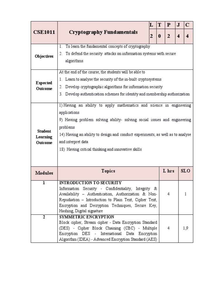 CSE1011 Cryptography Fundamentals L T P J C 2 0 2 4 4: Objectives ...