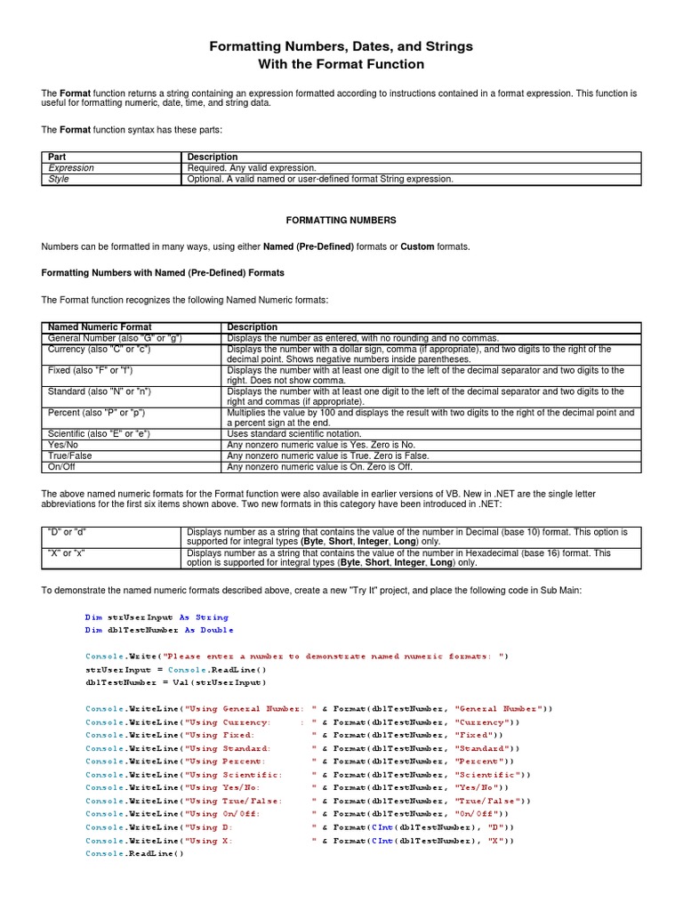 Formatting Numbers, Dates, and Strings With The Format Function ...