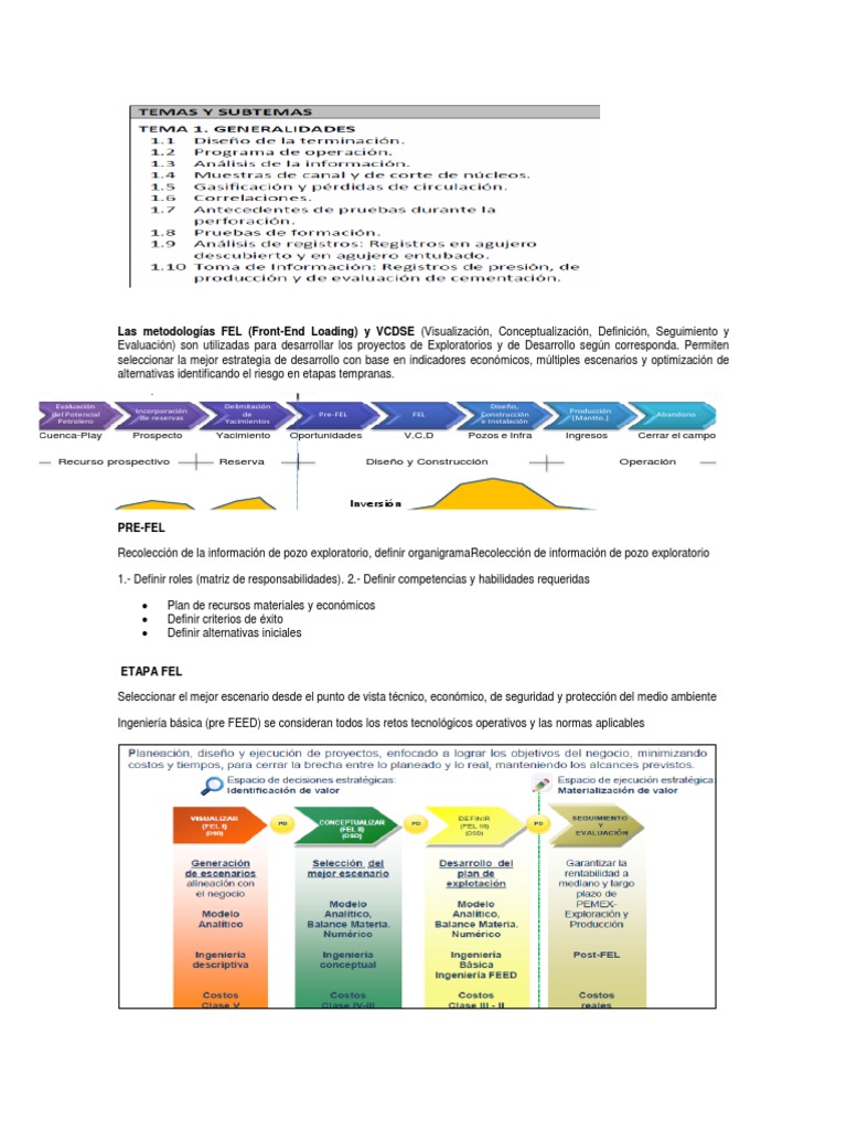 Las Metodologias FEL Front-End Loading | PDF | Diseño | Software