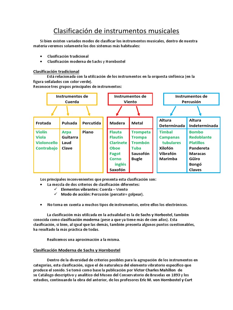 Clasificación de instrumentos musicales.pdf | Instrumentos musicales ...