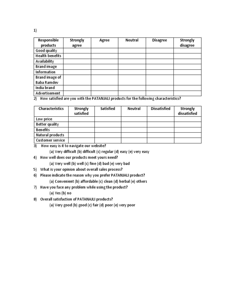 Responsible Products Strongly Agree Agree Neutral Disagree Strongly ...