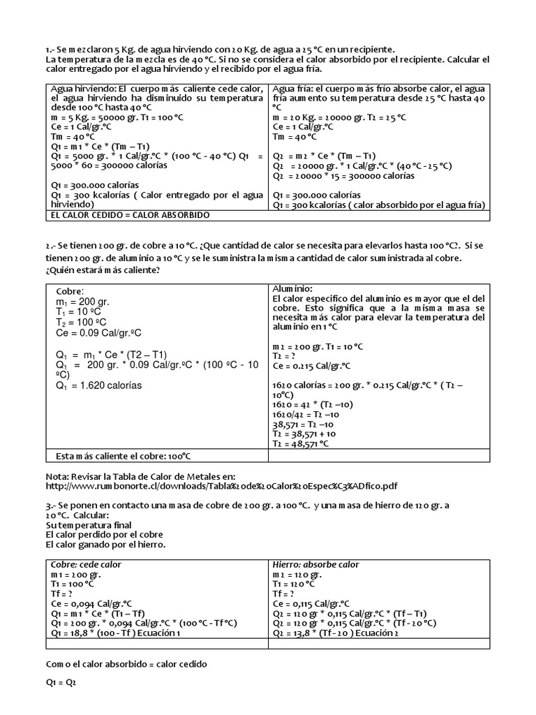 Ejercicios Resueltos-05.12.18 | PDF | Calor | Transferencia de calor
