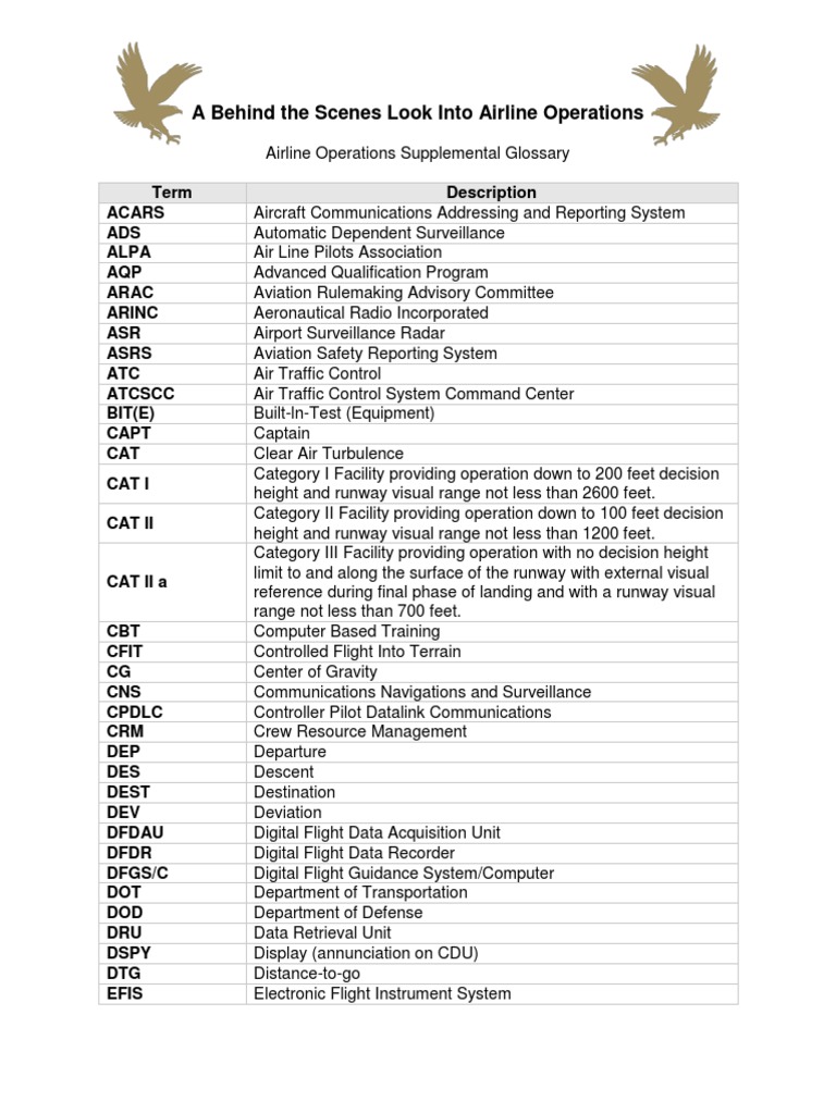 Airline Operations Glossary Overview | PDF | Air Traffic Control ...