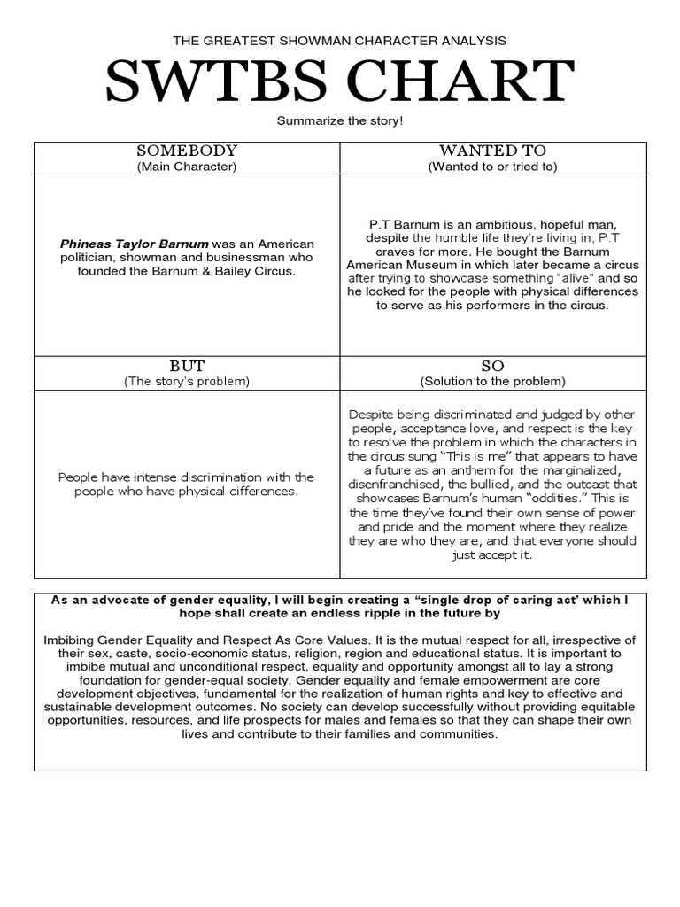 The Greatest Showman Ap 10 | PDF | P. T. Barnum | Identity Politics