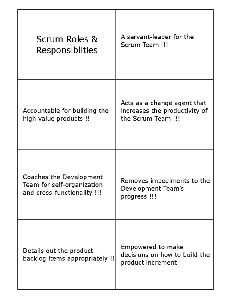 Scrum Roles in Detail | PDF | Scrum (Software Development) | Cognition