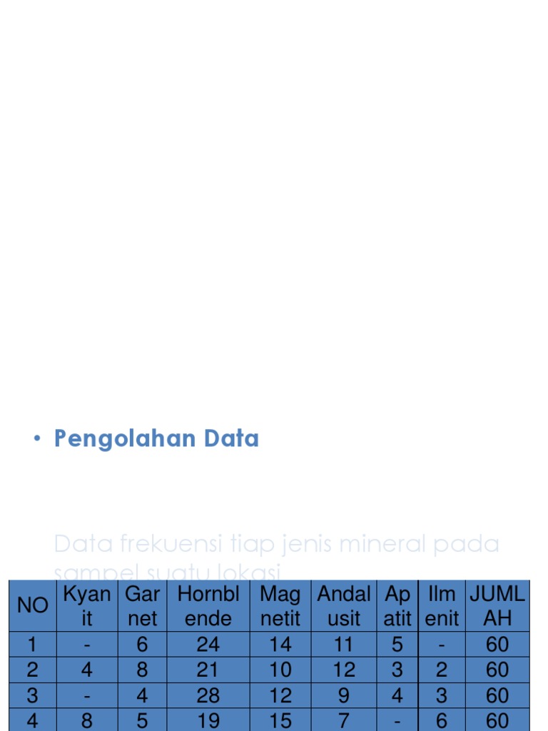Heavy Mineral Calculation | PDF | Structure Of The Earth | Mineralogy