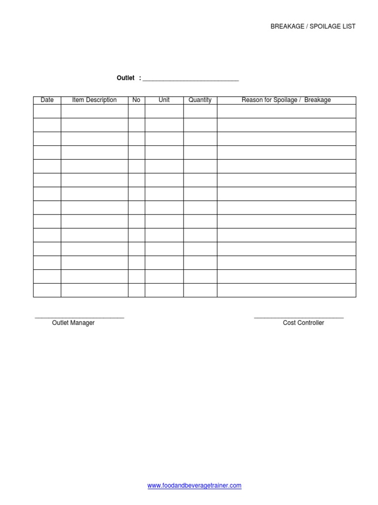 Outlet Breakage Spoilage PDF | PDF