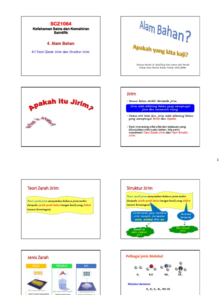 Teori Zarah Jirim Dan Struktur Jirim | PDF