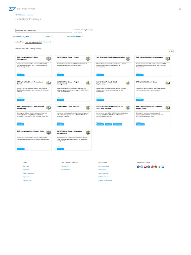 Learning Journey Overview | PDF | Sap Se | Cloud Computing