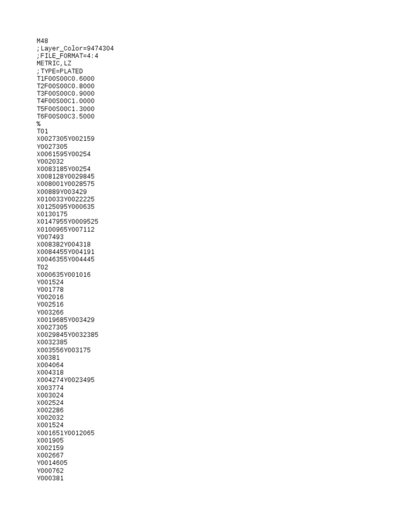PCB Design Coordinates Data | PDF