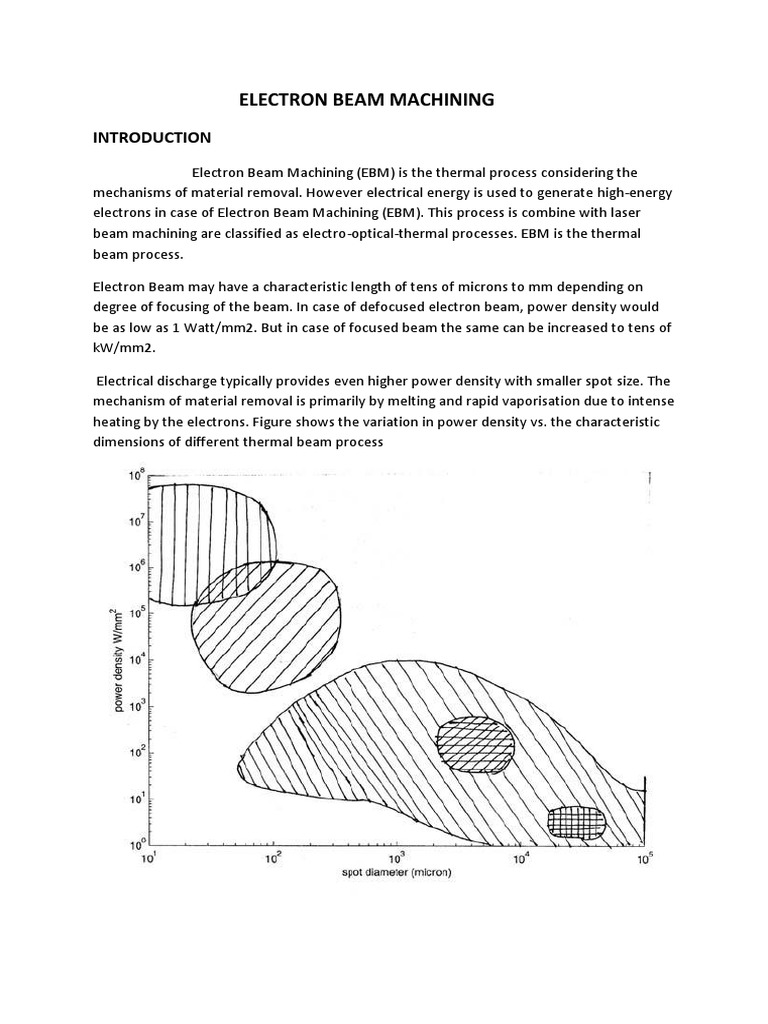 Electron Beam Machining 1 | PDF | Electron | Machining