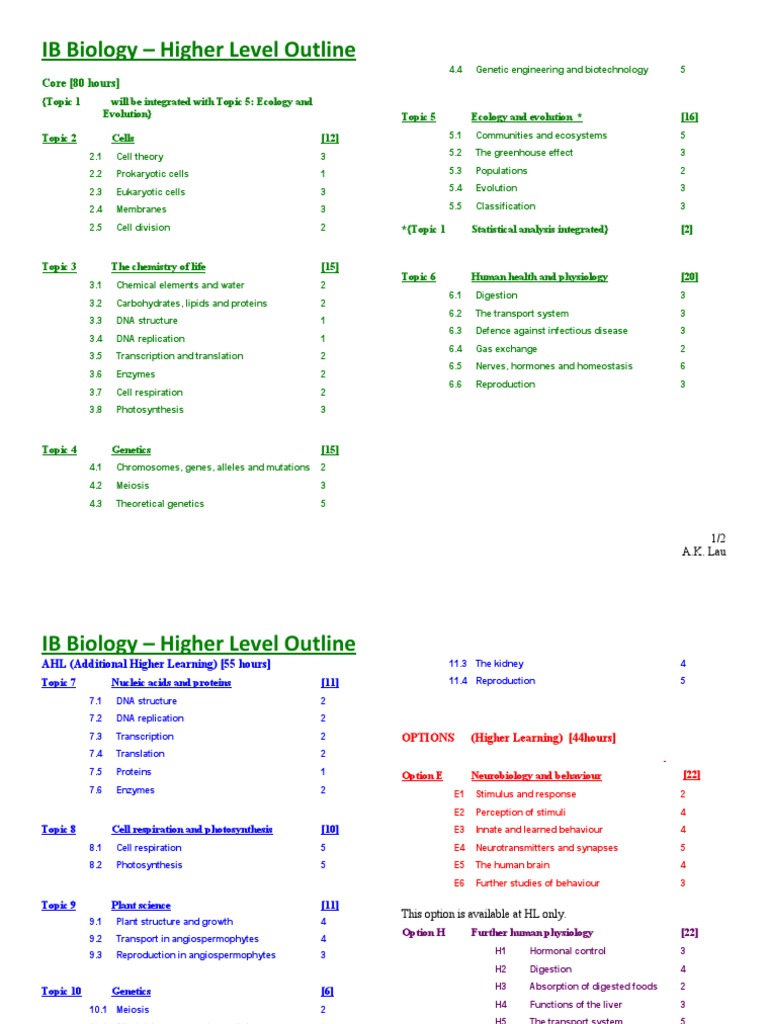 IB Biology HL Course Outline | PDF | Cell (Biology) | Genetics
