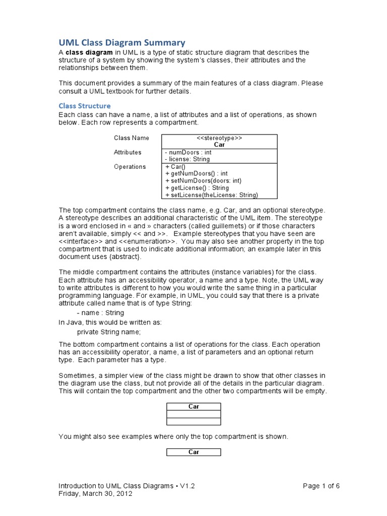 UML Class Diagram Basics | PDF | Class (Computer Programming) | Method ...