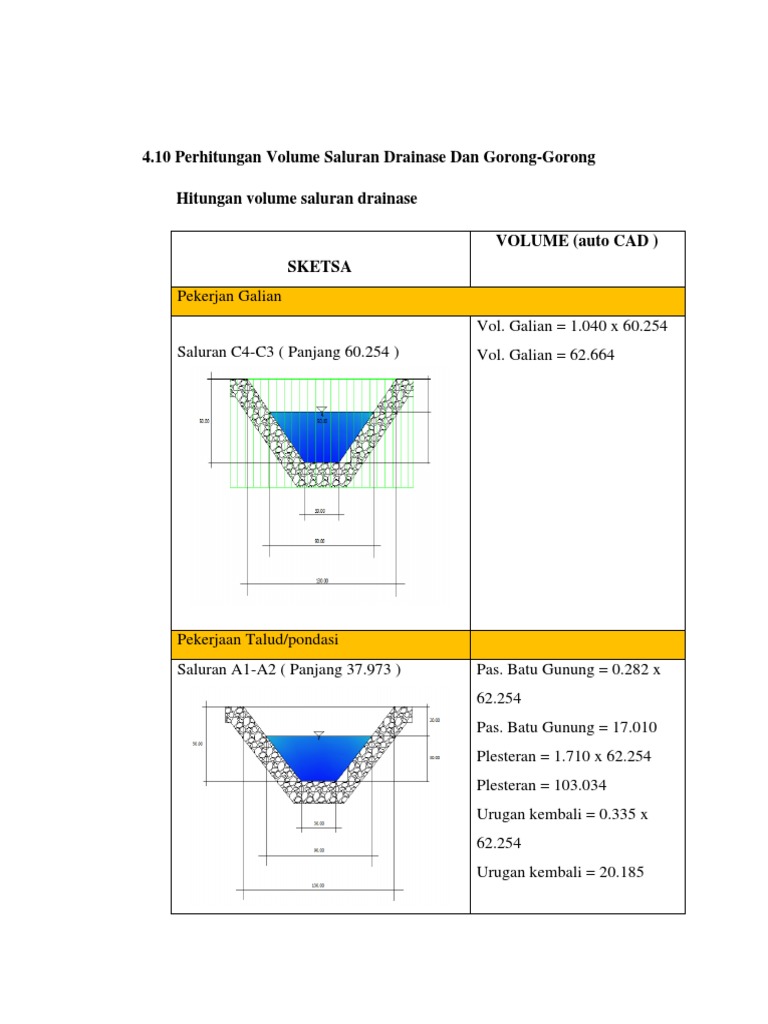 Perhitungan Volume Drainase | PDF