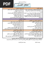 Madrassa Raida | PDF