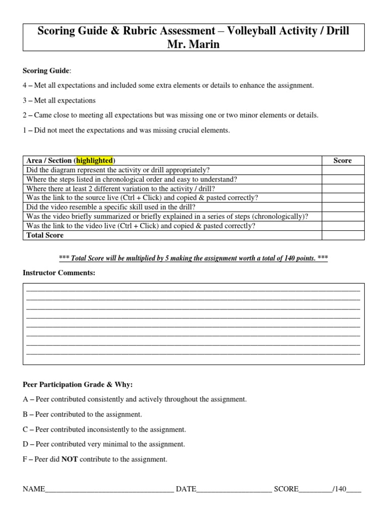 Scoring Guide & Rubric Assessment - Volleyball Activity / Drill Mr ...