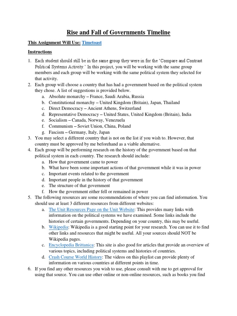 Rise and Fall of Governments Timeline | PDF | Monarchy | Wikipedia