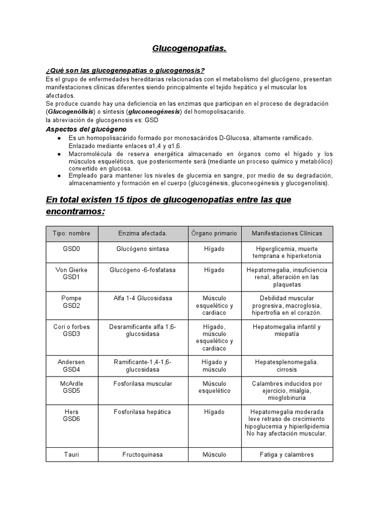 Glucogenopatias RESUMEN FINAL | PDF | Glucógeno | Metabolismo