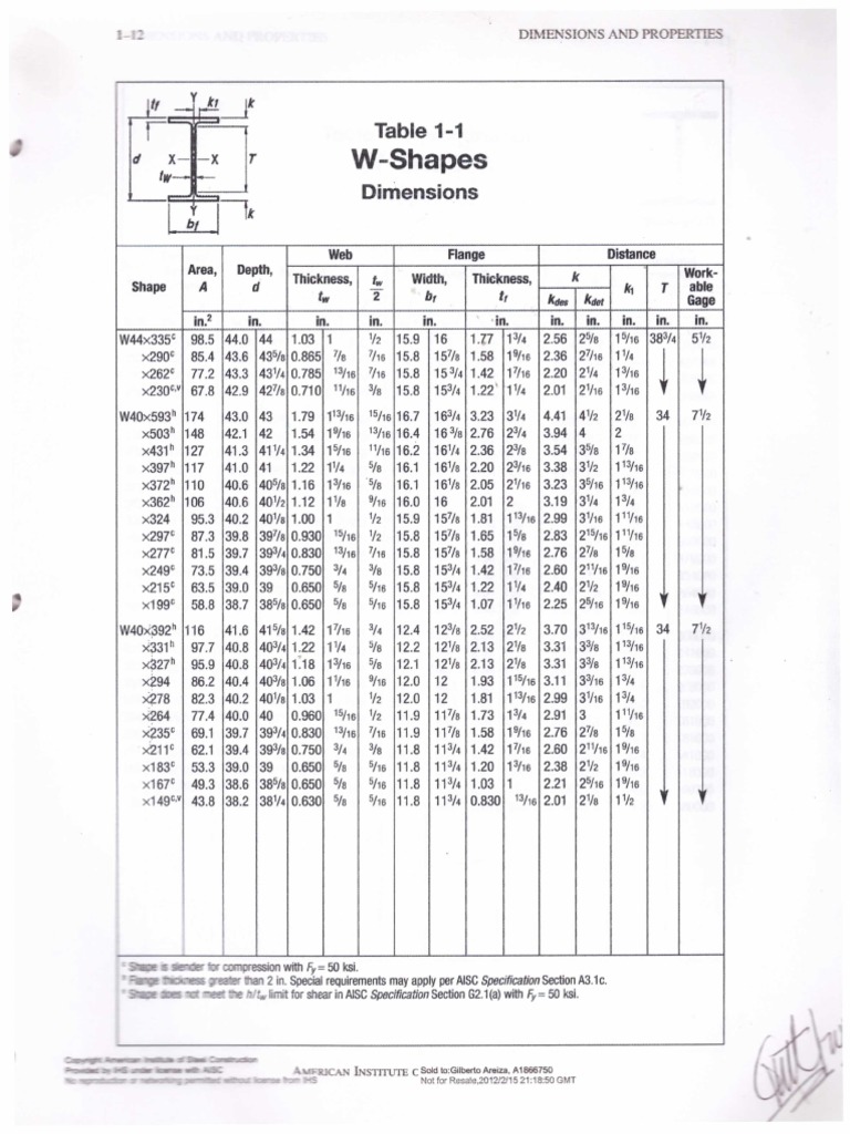 Manual AISC14 Completo | PDF