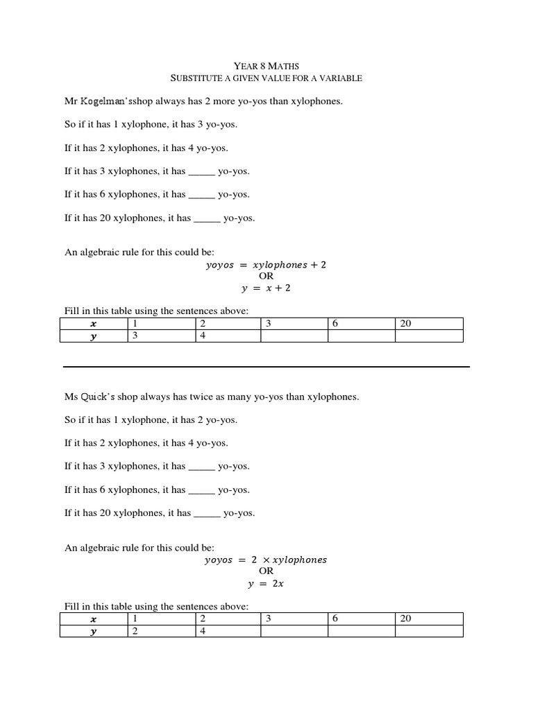 Substitute A Given Value For A Variable | PDF | Algebra | Teaching ...
