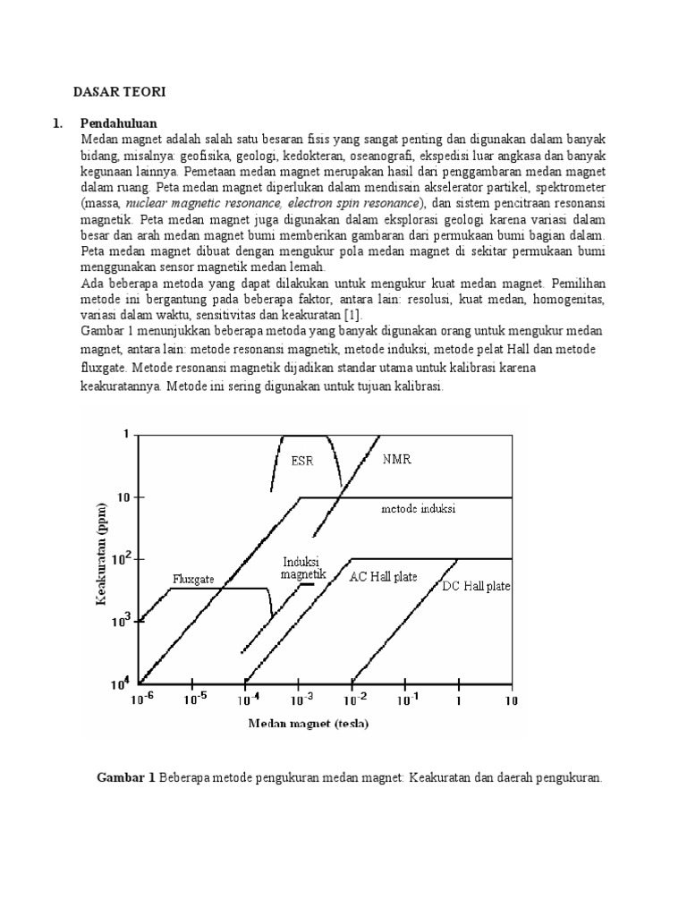 Sensor Magnetik | PDF