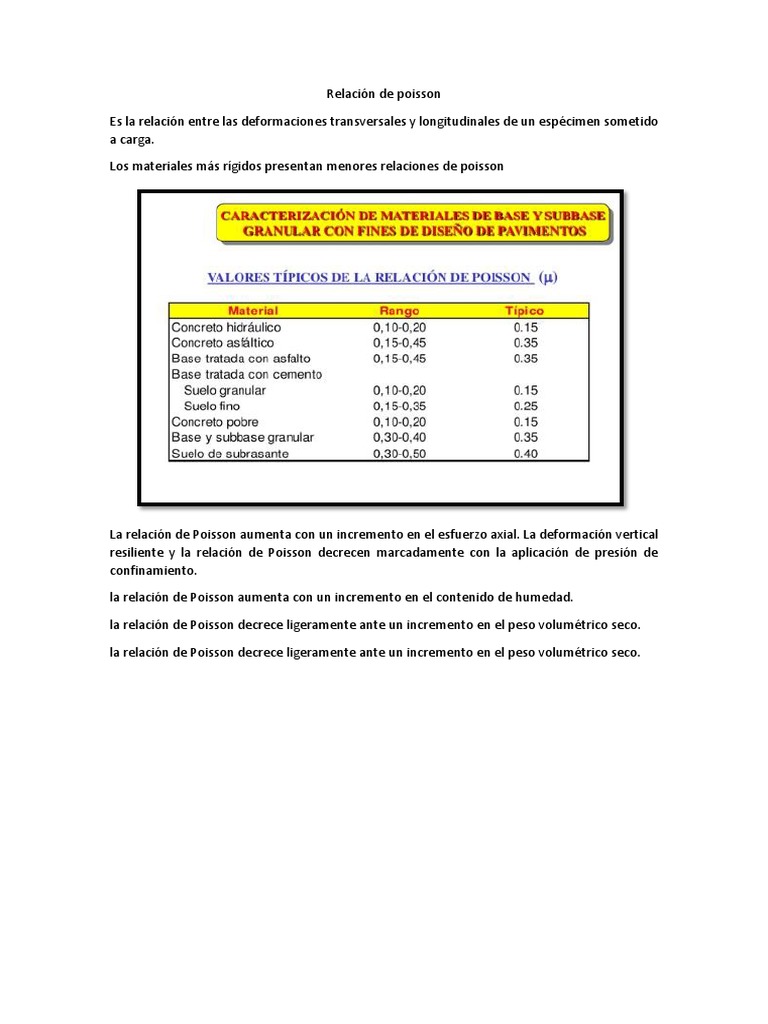 Relación de Poisson en Materiales | PDF