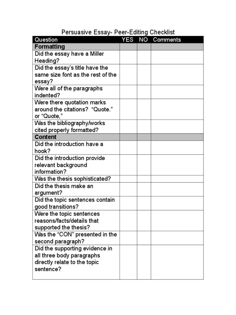 Persuasive Essay Editing Checklist | PDF