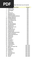 Daftar Produk Ifars | PDF | Drugs | Chemistry